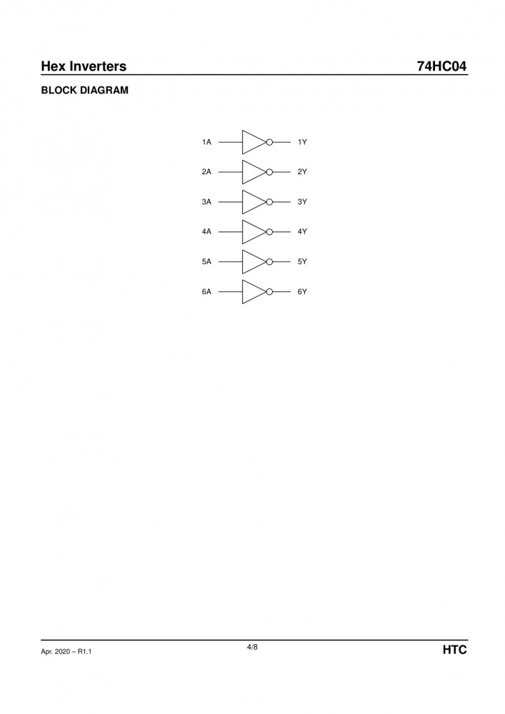 74HC04N datasheet page 4