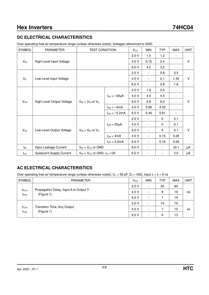 74HC04N datasheet page 5