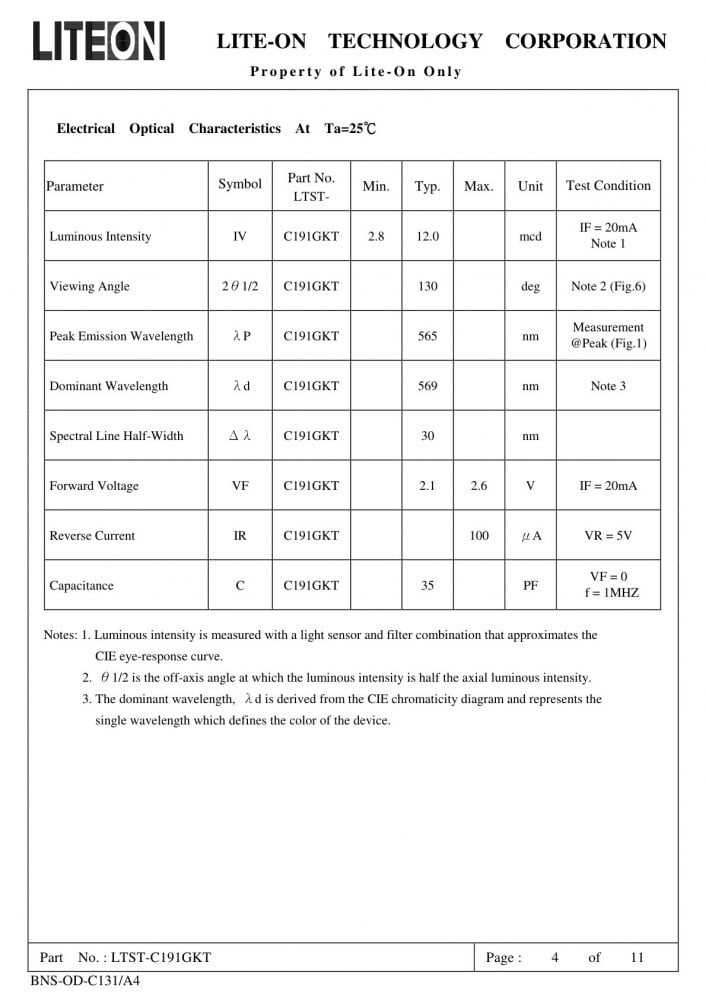 LTST-C191GKT datasheet page 4
