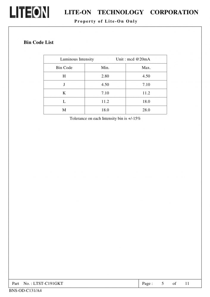 LTST-C191GKT datasheet page 5