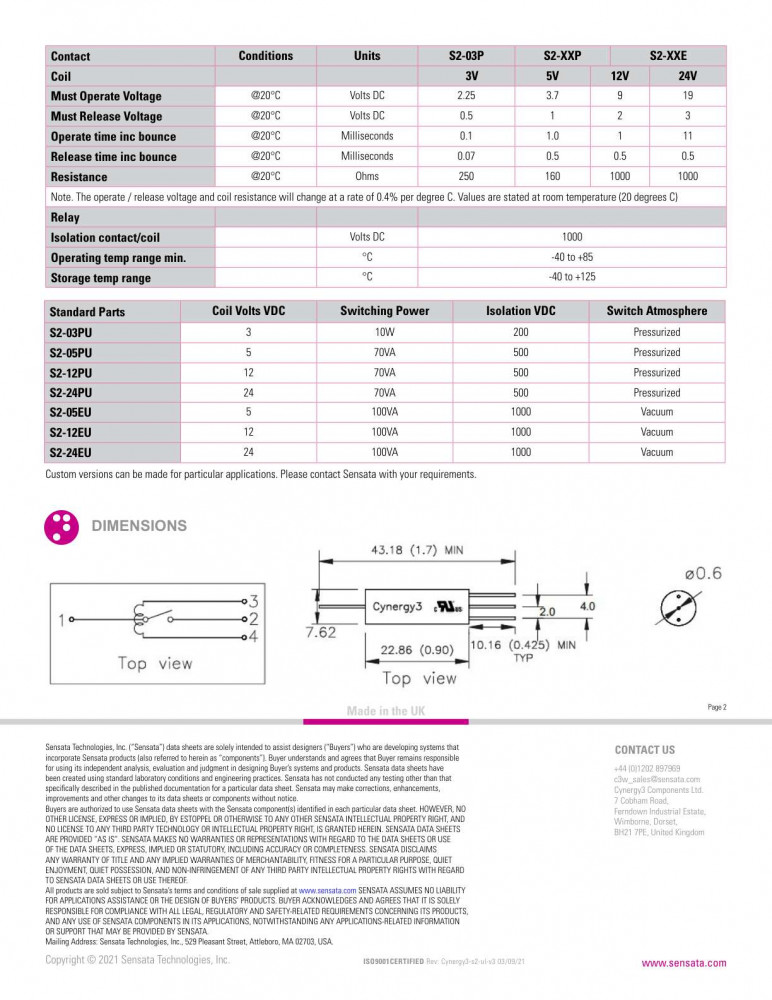 S2(UL) Series dimensions and standard parts