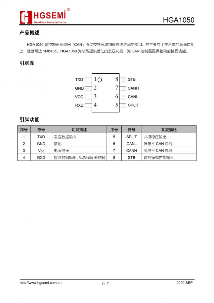 HGA1050M/TR datasheet page 2