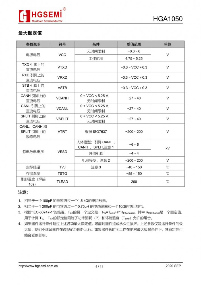 HGA1050M/TR datasheet page 4