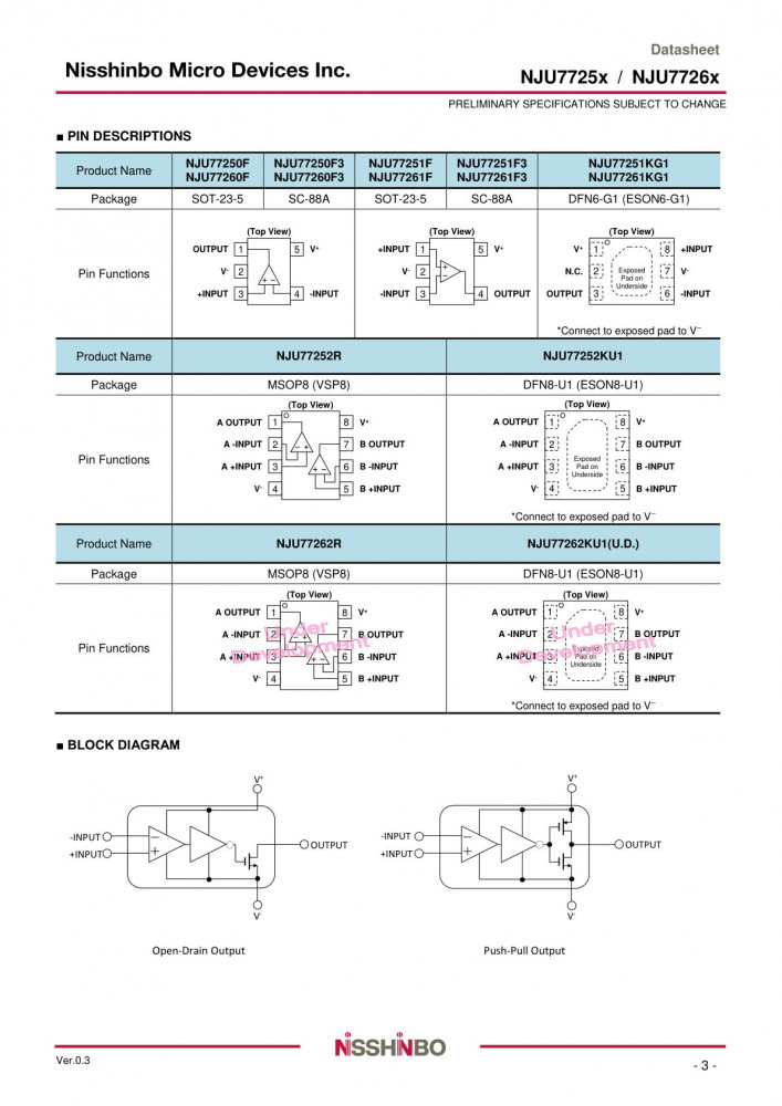 NJU77252 technical document page 3
