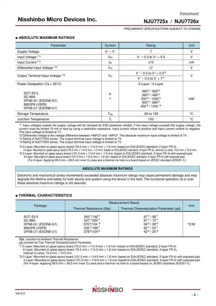 NJU77252 technical document page 4