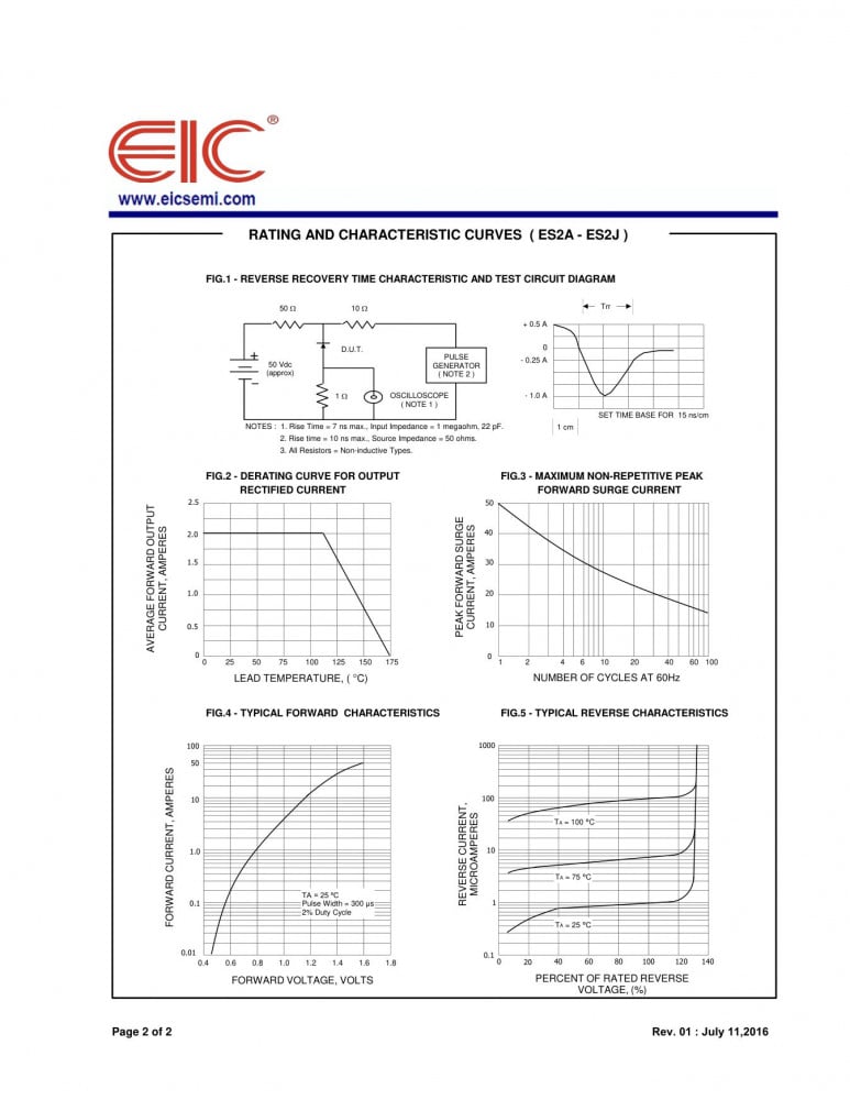 EIC ES2D datasheet page 2