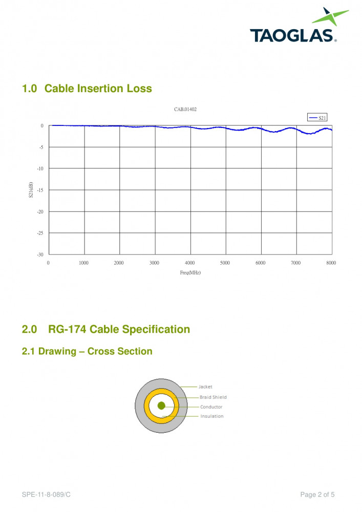 CAB.01402 technical document page 2