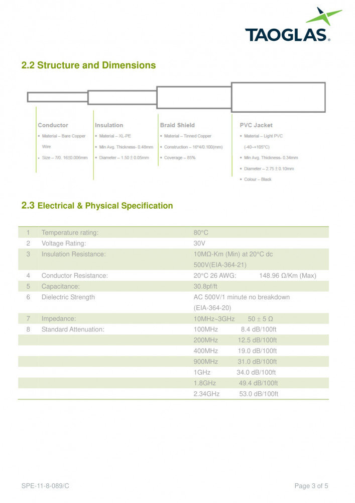 CAB.01402 technical document page 3