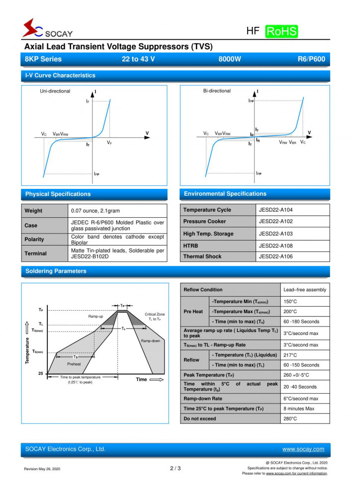SOCAY 8KP series datasheet page 2