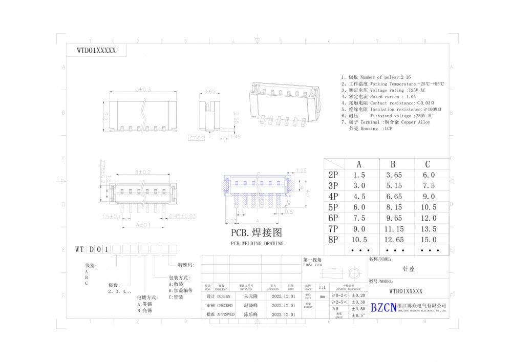 WTD01A03BB specification page 2