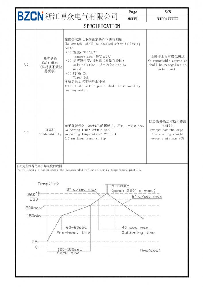 WTD01A03BB specification page 7
