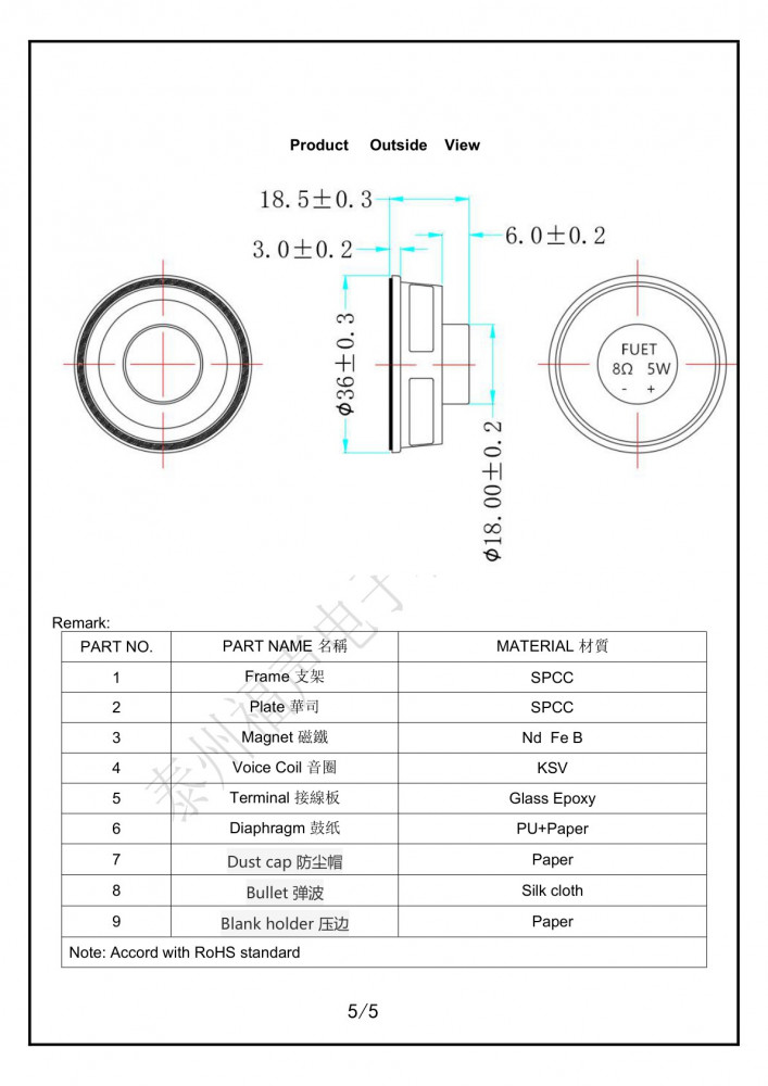 FS36DS0850-H18.5 specification page 6