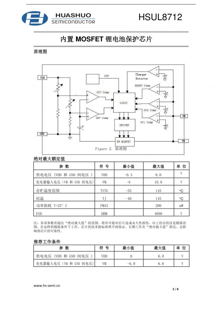 HSUL8712 datasheet page 2