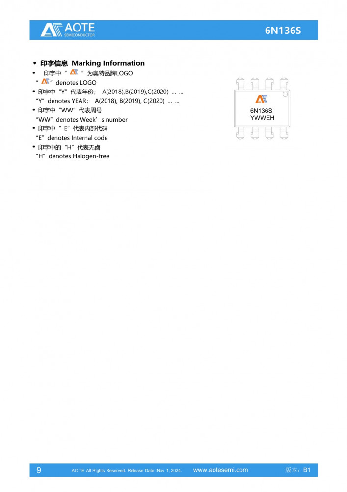 6N136S datasheet page 10