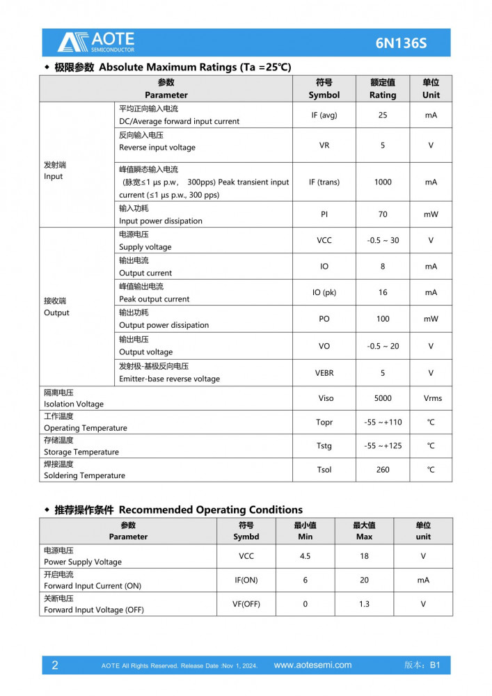 6N136S datasheet page 3