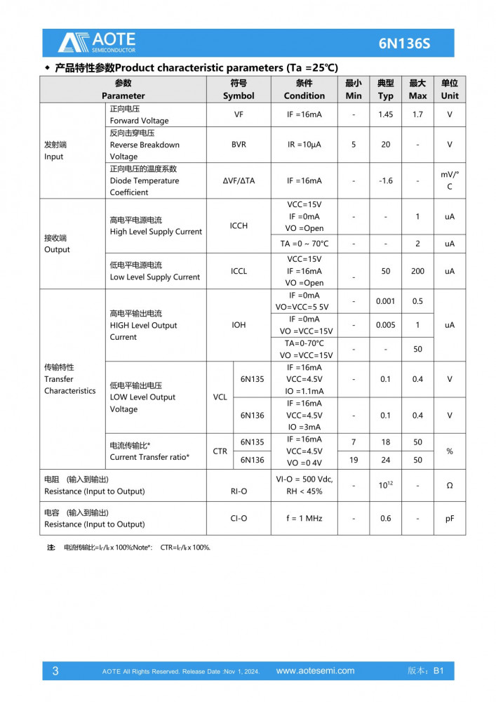 6N136S datasheet page 4