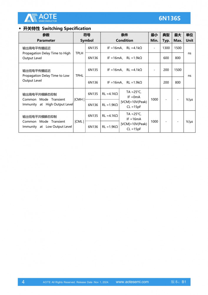 6N136S datasheet page 5