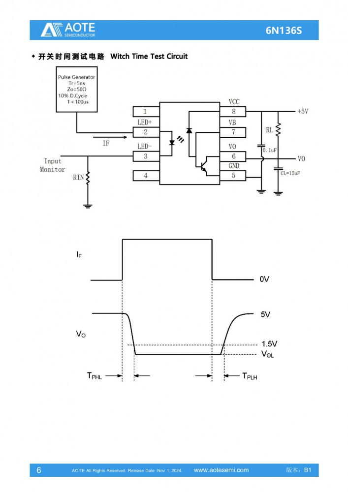 6N136S datasheet page 7