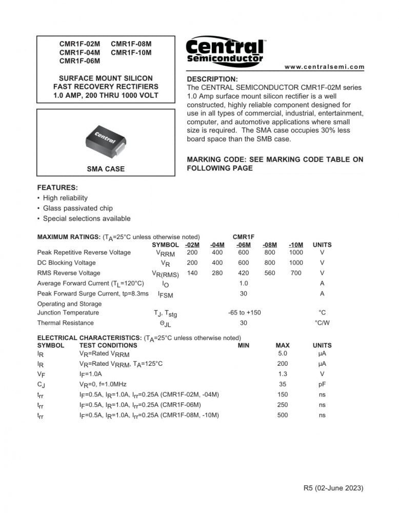 CMR1F series datasheet page 1