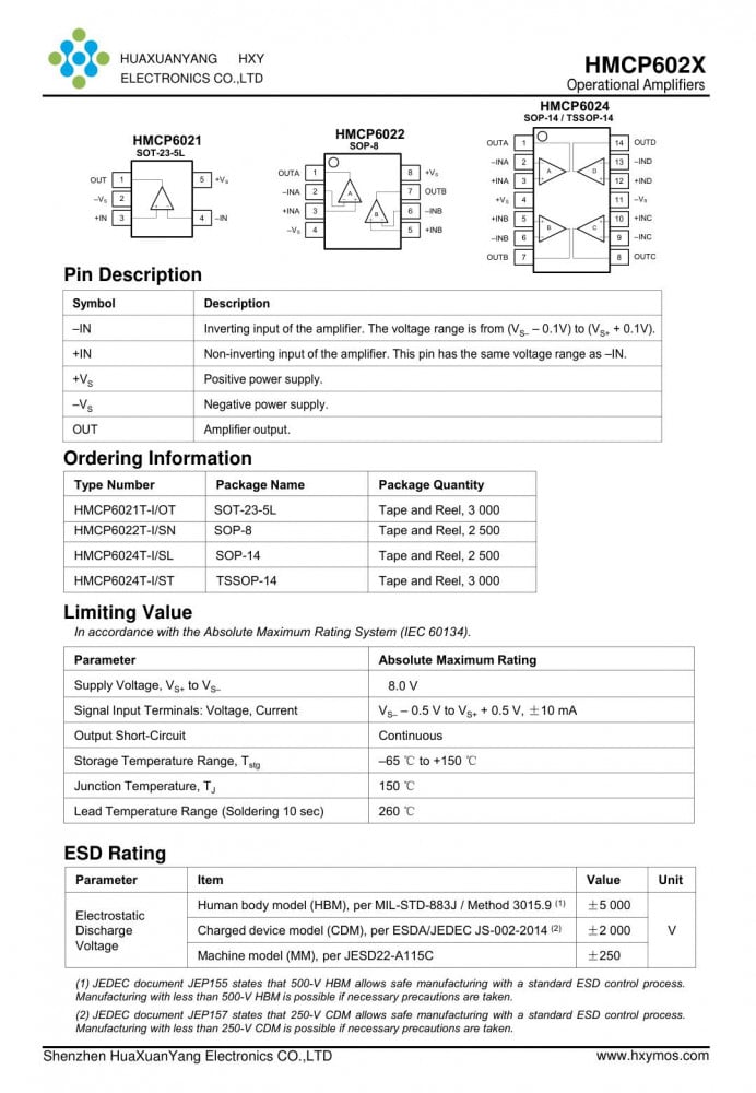HMCP602X datasheet page 2