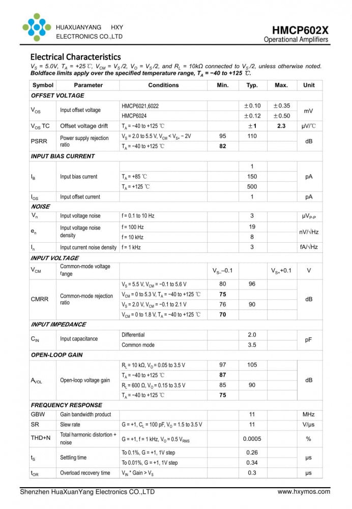 HMCP602X datasheet page 3