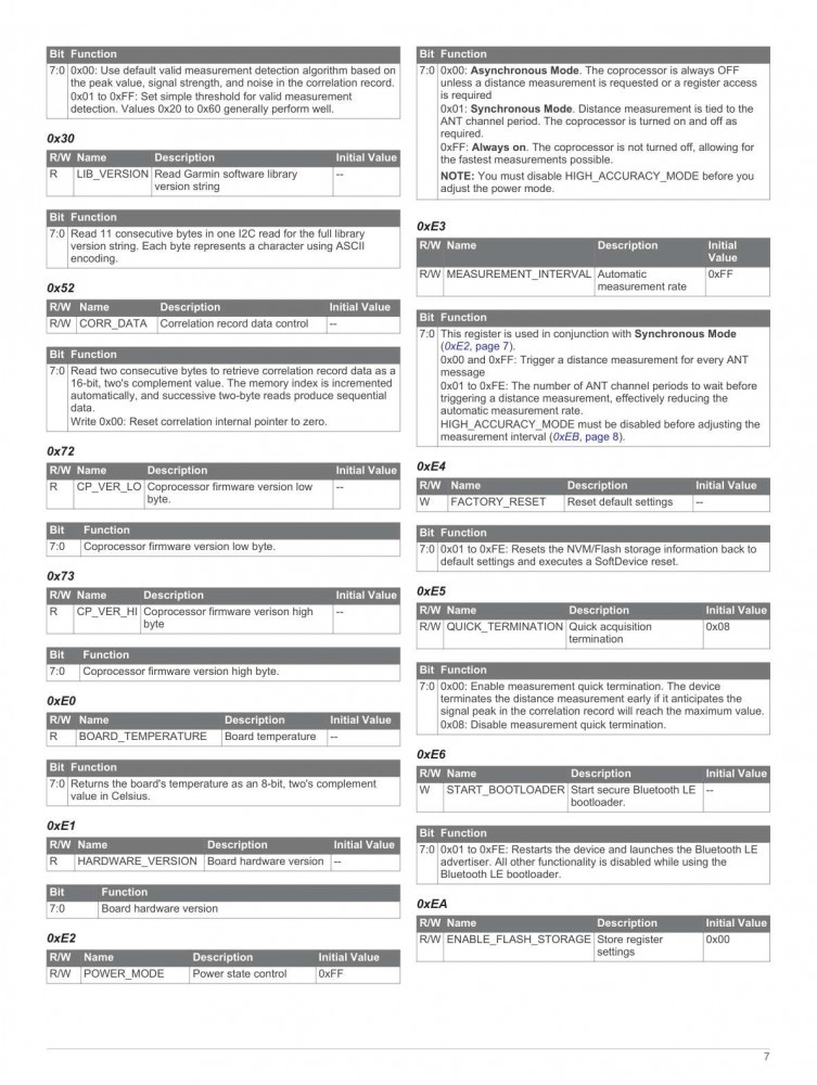 LIDAR-Lite v4 LED manual page 7