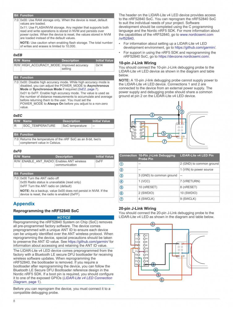 LIDAR-Lite v4 LED manual page 8