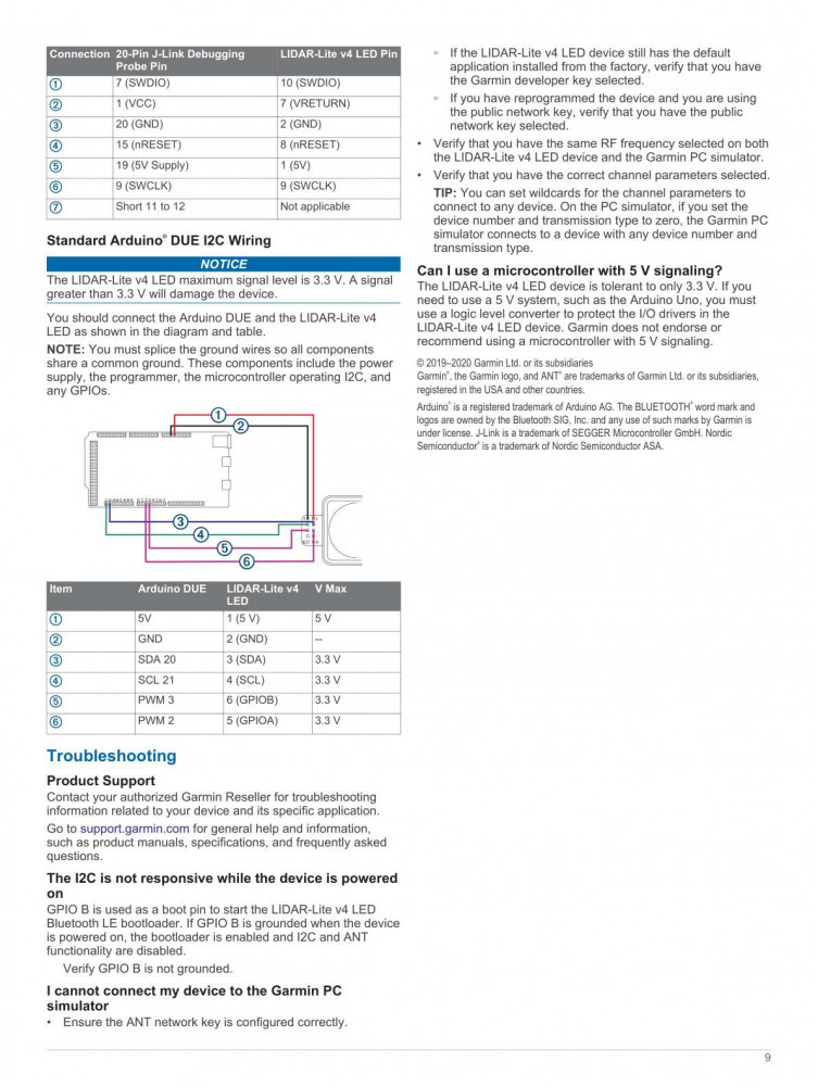 LIDAR-Lite v4 LED manual page 9