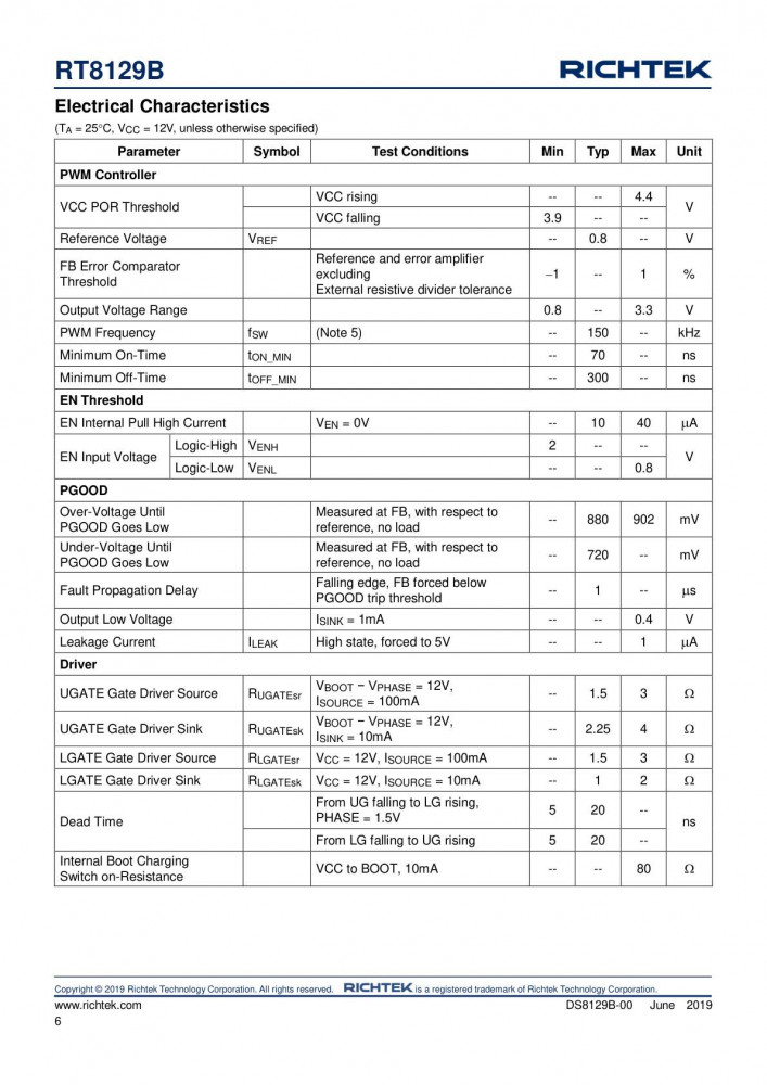 RT8129B datasheet page 6