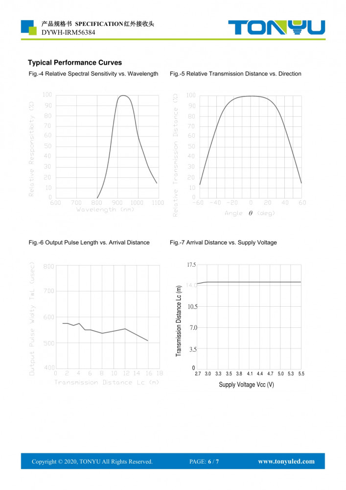 DYWH-IRM56384 datasheet page 6