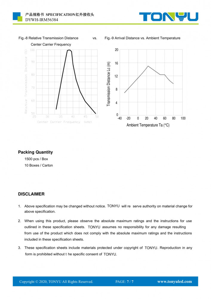 DYWH-IRM56384 datasheet page 7