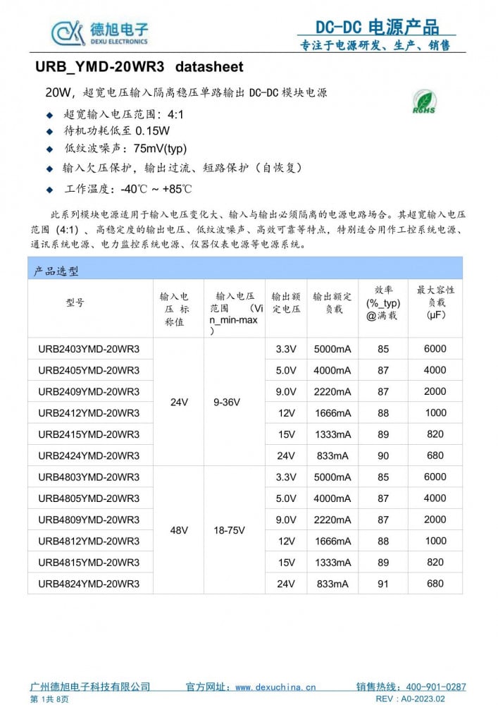 URB4805YMD-20WR3 datasheet page 1
