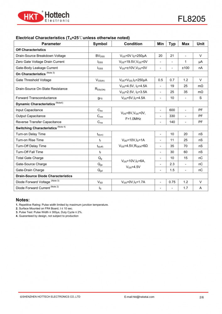 FL8205 datasheet page 2
