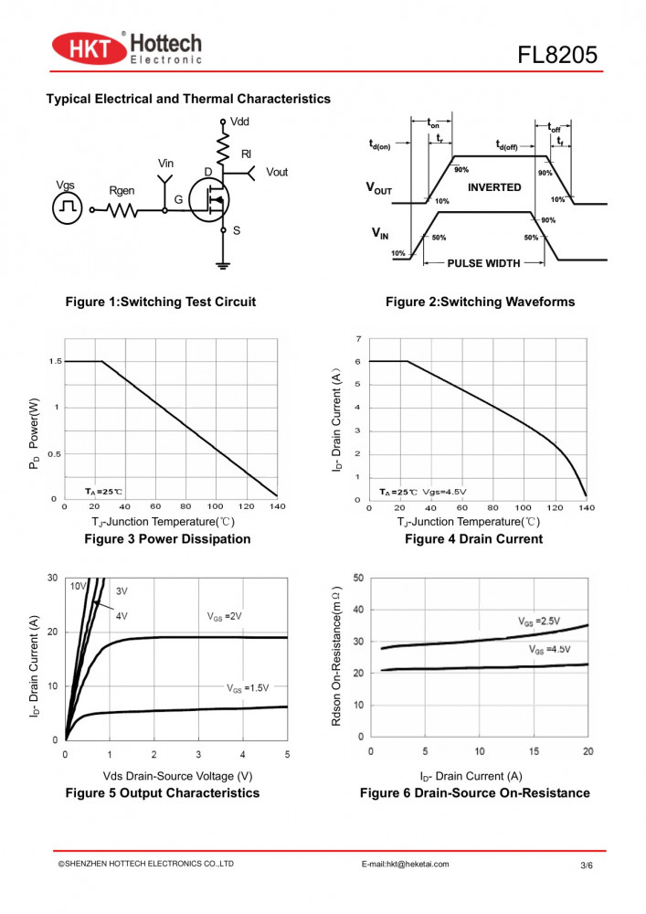 FL8205 datasheet page 3