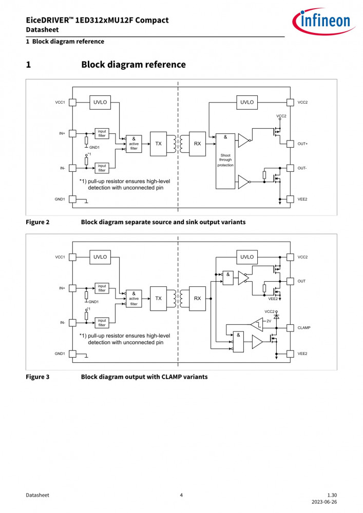 Infineon 1ED3125MU12FXUMA1 datasheet page 4