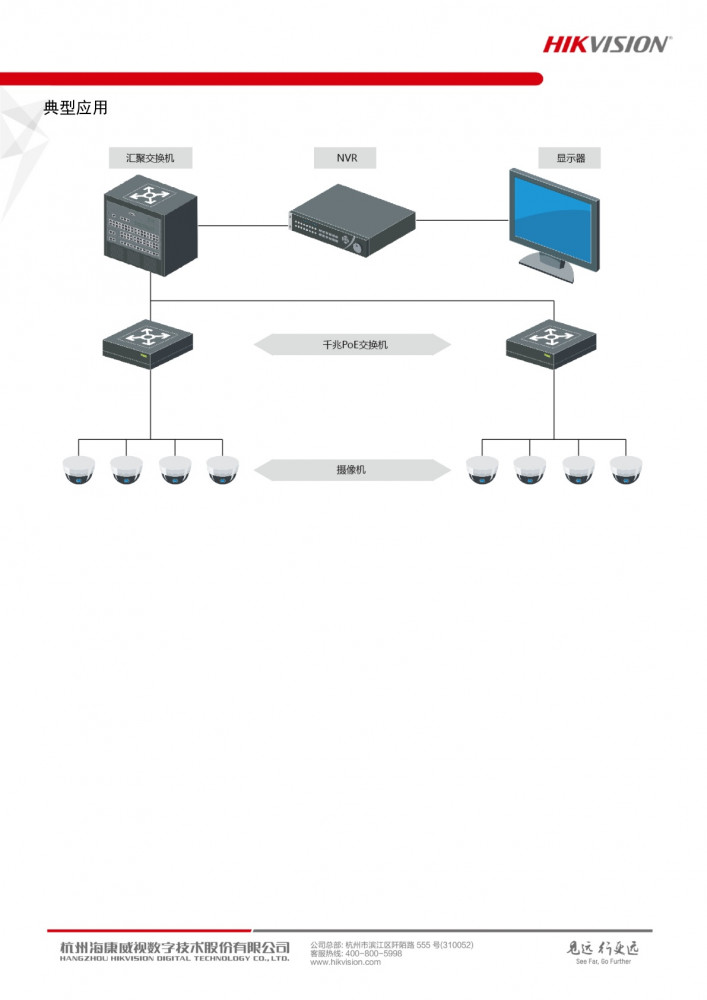 DS-3E0510SP-E technical document page 4