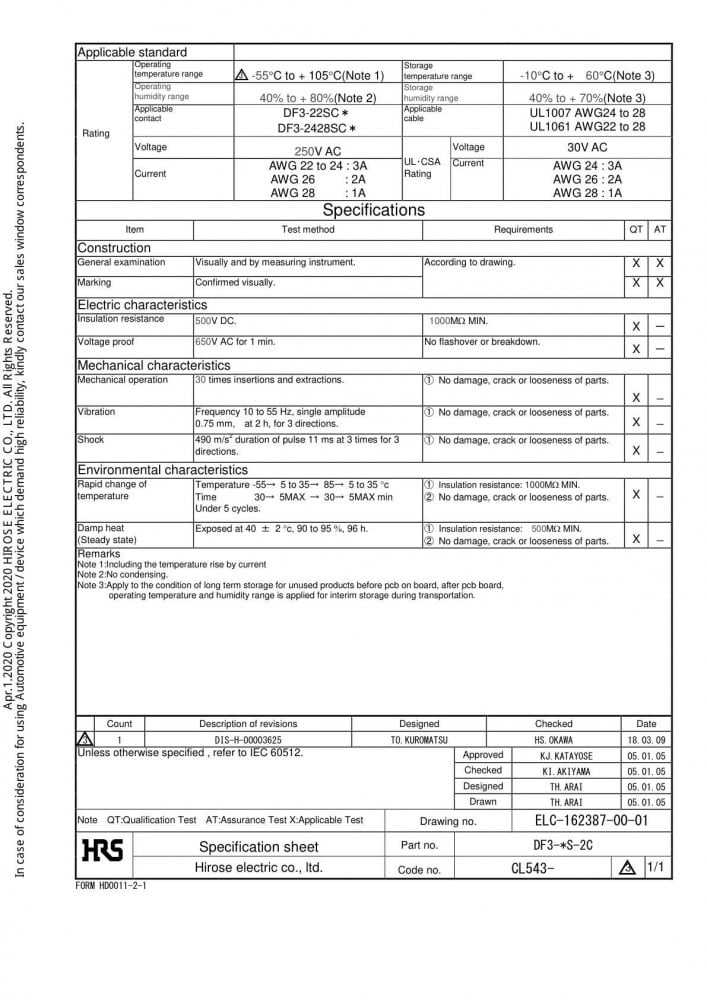 HRS DF3 series specification sheet preview