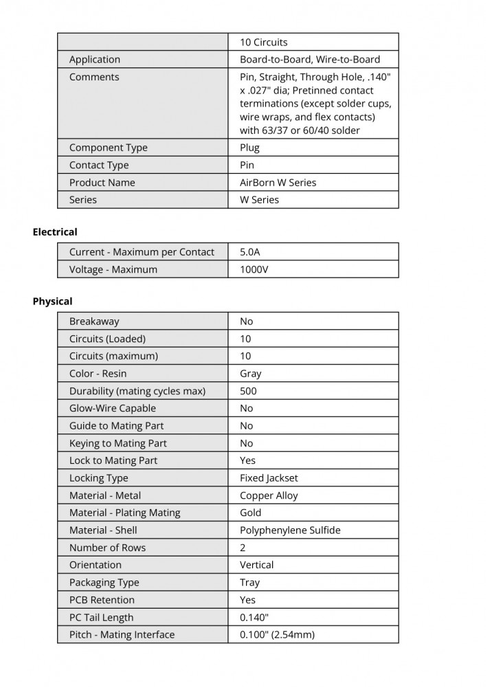 WTBV10PD9J-D01 technical documentation page 2