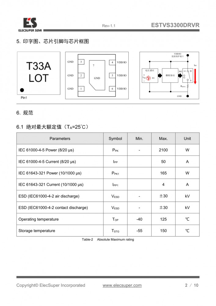 ESTVS3300DRVR datasheet page 2