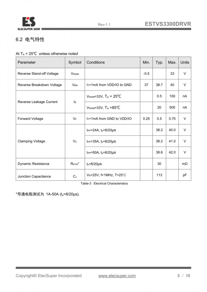 ESTVS3300DRVR datasheet page 3