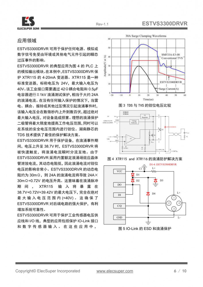 ESTVS3300DRVR datasheet page 6