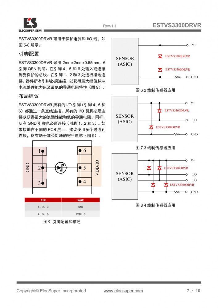ESTVS3300DRVR datasheet page 7