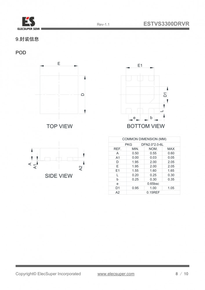 ESTVS3300DRVR datasheet page 8