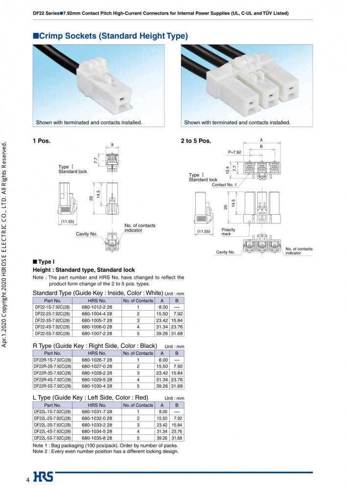 HRS DF22 catalog page 4