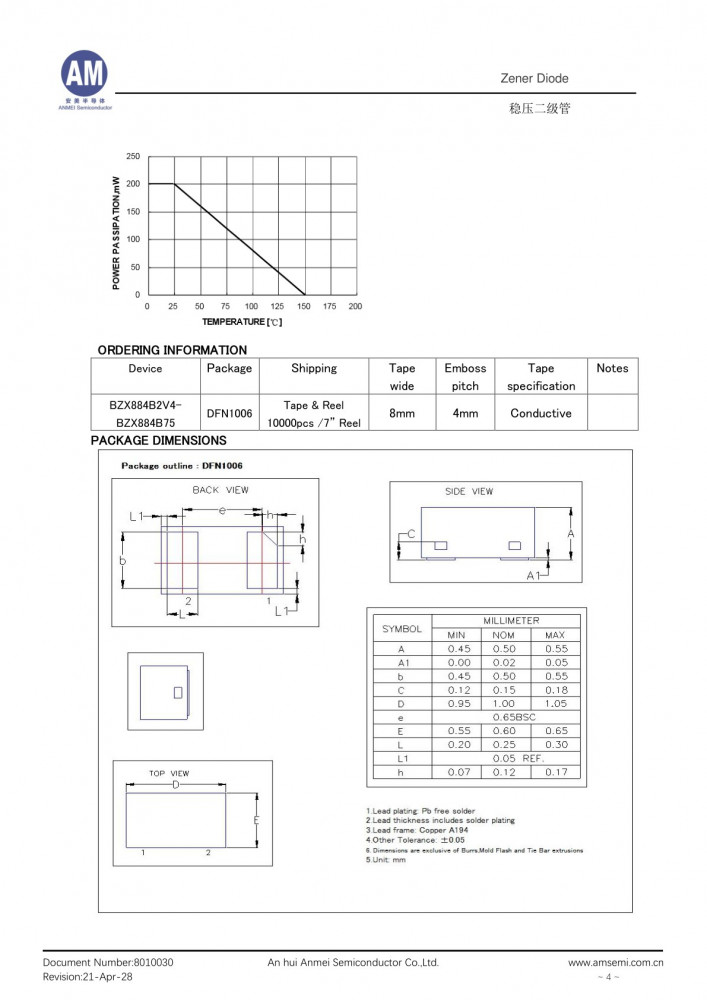 BZX884B13 datasheet page 4
