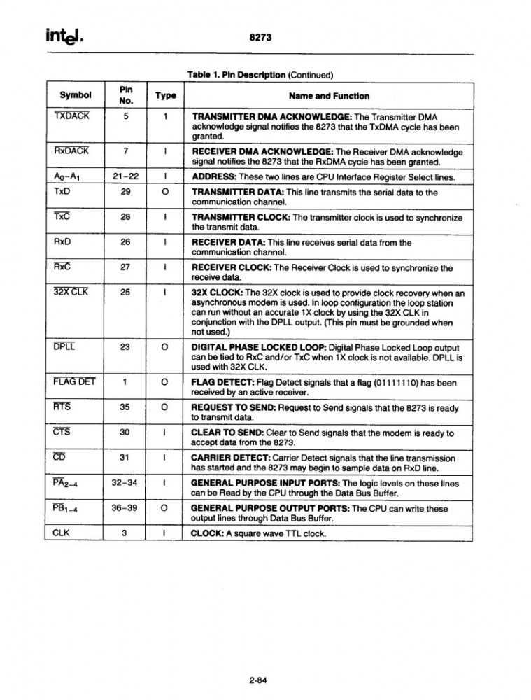 P8273-4 technical document page 6