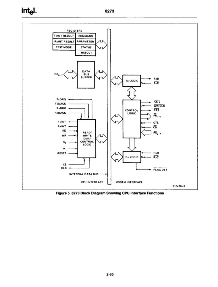 P8273-4 technical document page 8