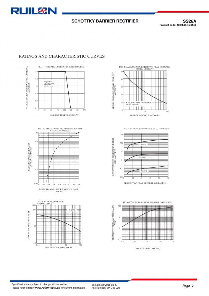 RUILON SS26A datasheet page 2