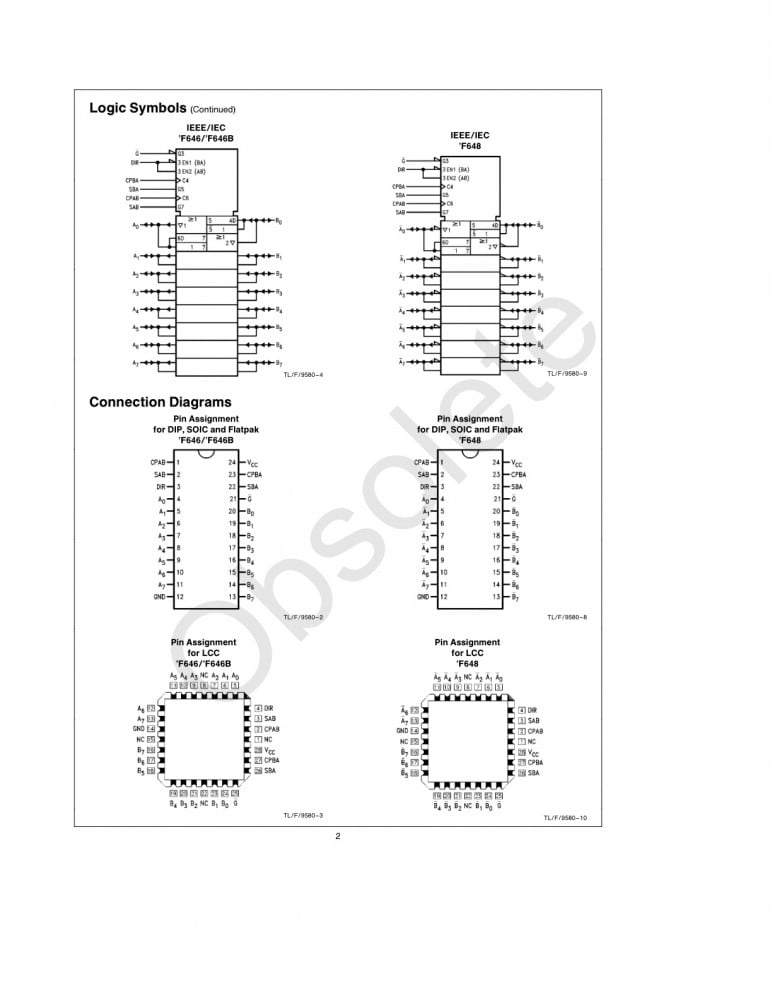 54F648 datasheet page 4