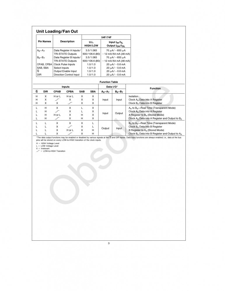 54F648 datasheet page 5